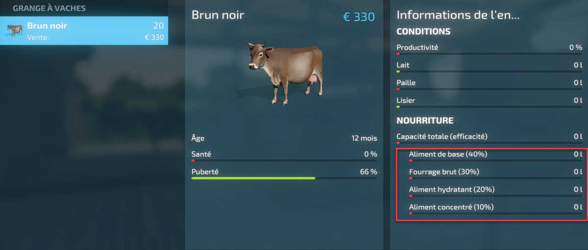 MaizePlus: Our guide to better understand this mod back in Farming ...