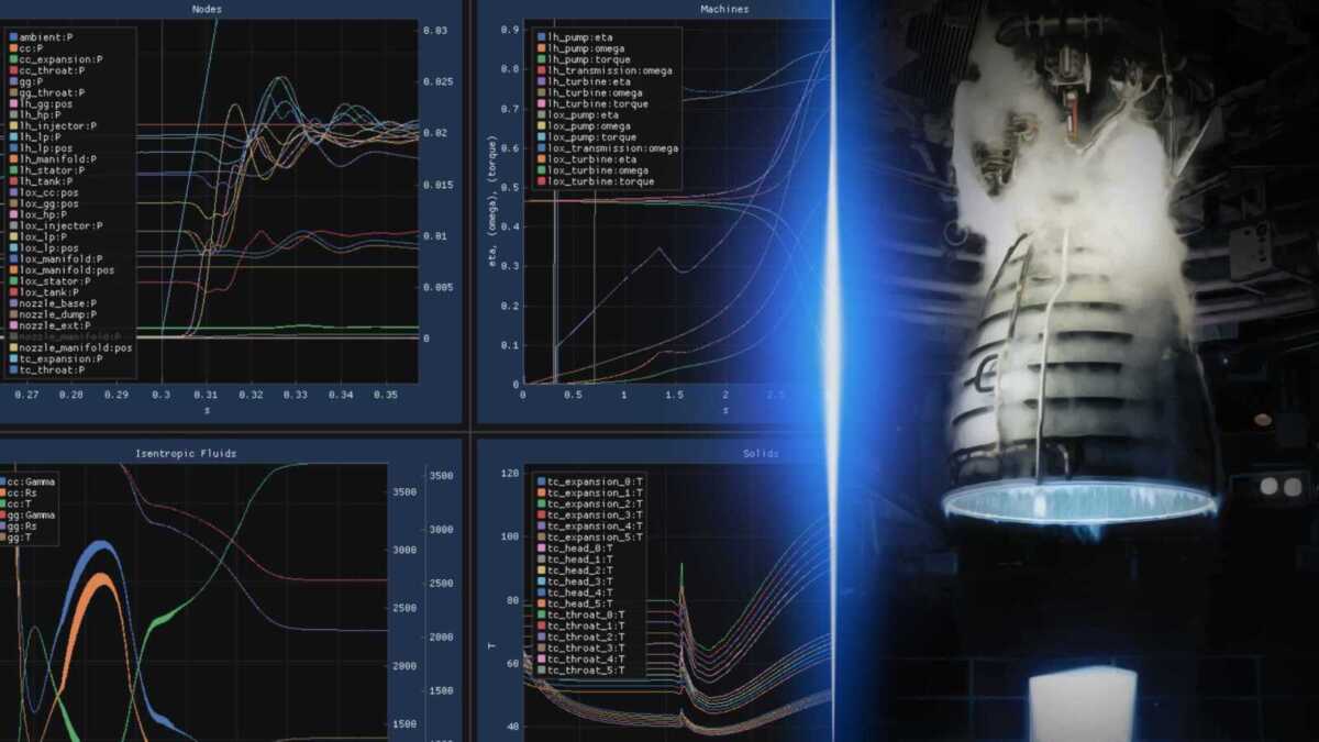 Build your own virtual rocket engine with Meco Rocket Simulator